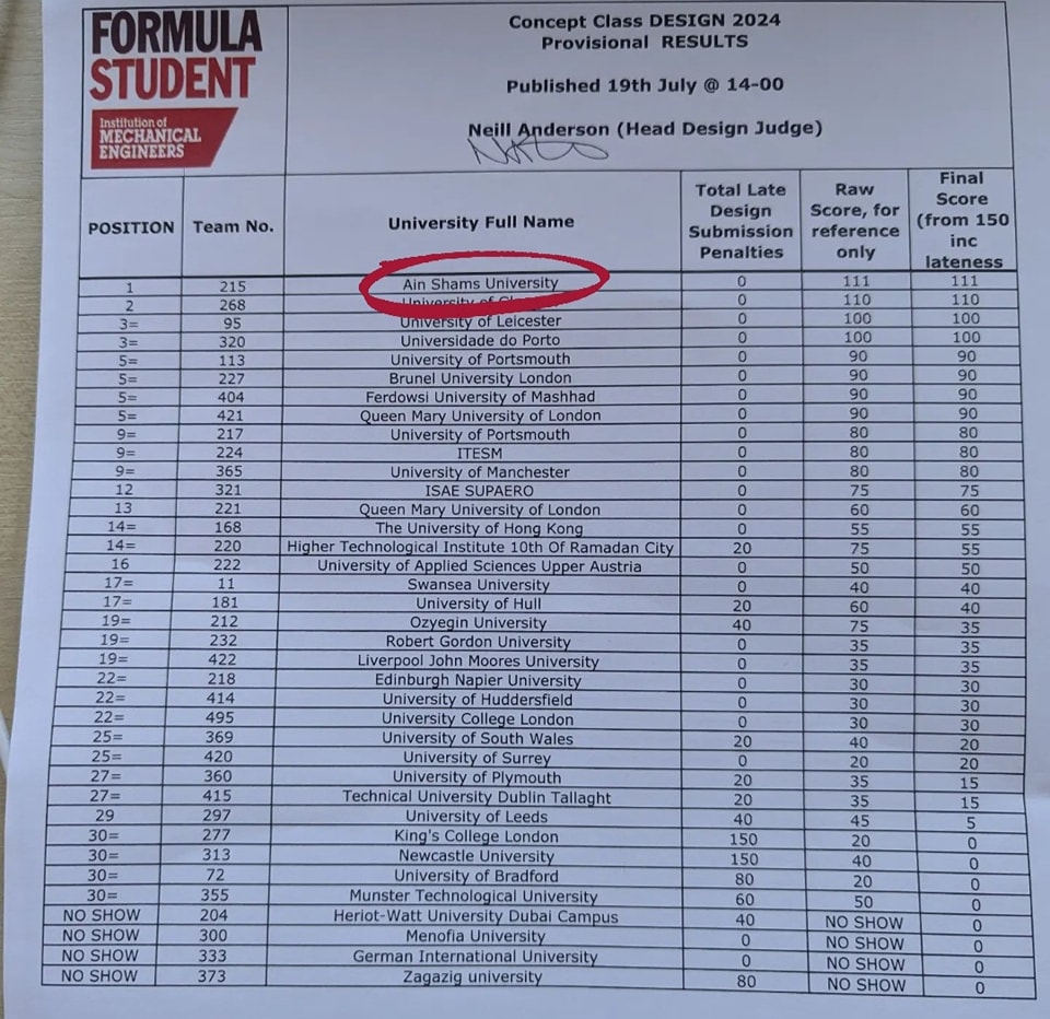 AbdElRahman - Qayedny